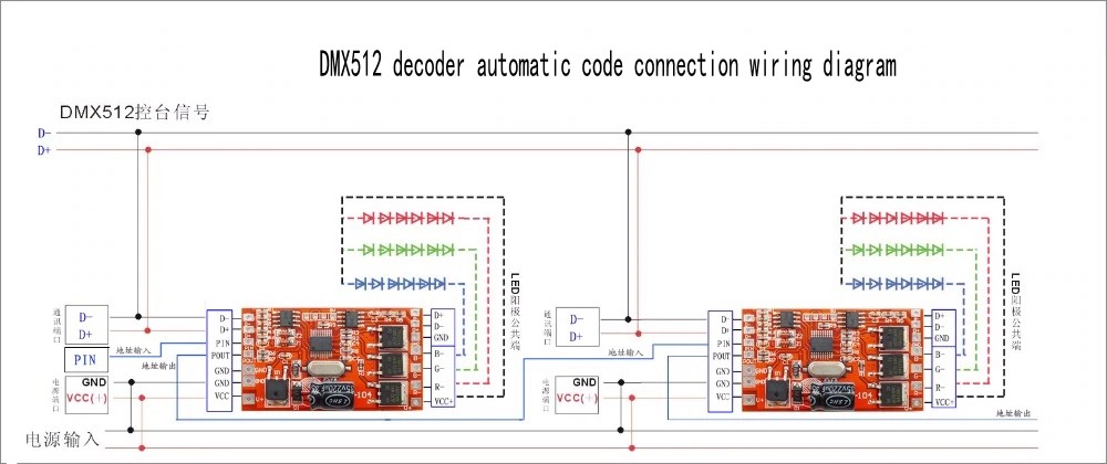 DM-106 DMX512 Decoder 2A With Digital Tube Display Addressable DMX PCB ...