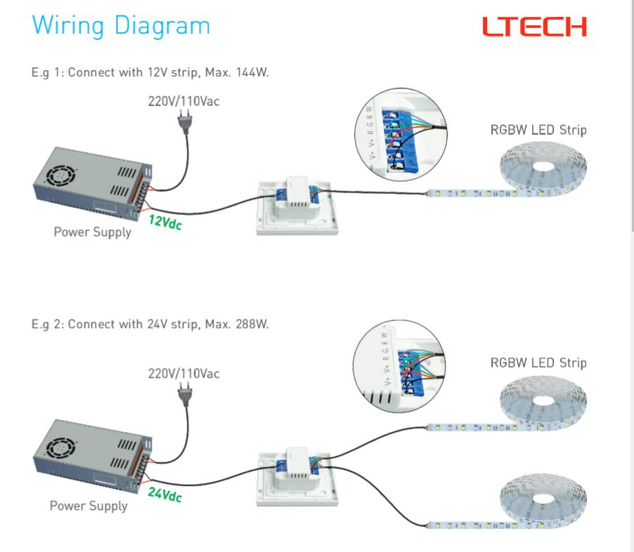 LTECH RF+Touch E4 Power Panel LED Controller | LED Lights, LED ...