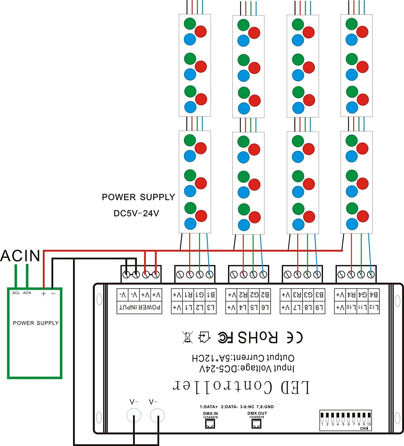 DMX 512 Decoder Dimming DMX512 Controller 5V-24V 5A 12 Channel | LED ...