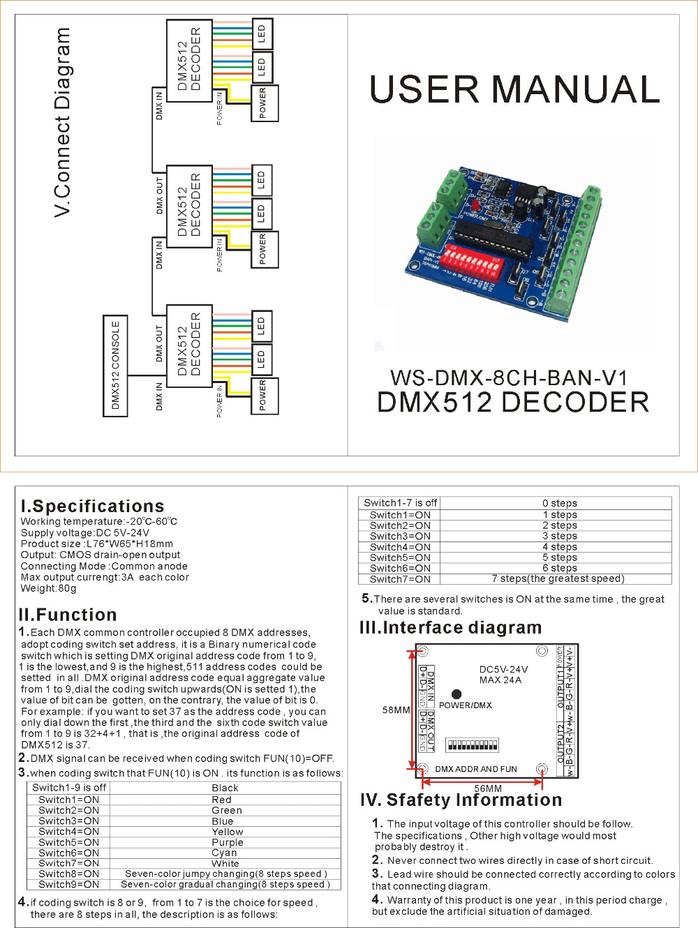 RGBW 8 Channel DMX Controller 2 Group Decoder WS-DMX-8CH-BAN-V1 | LED ...